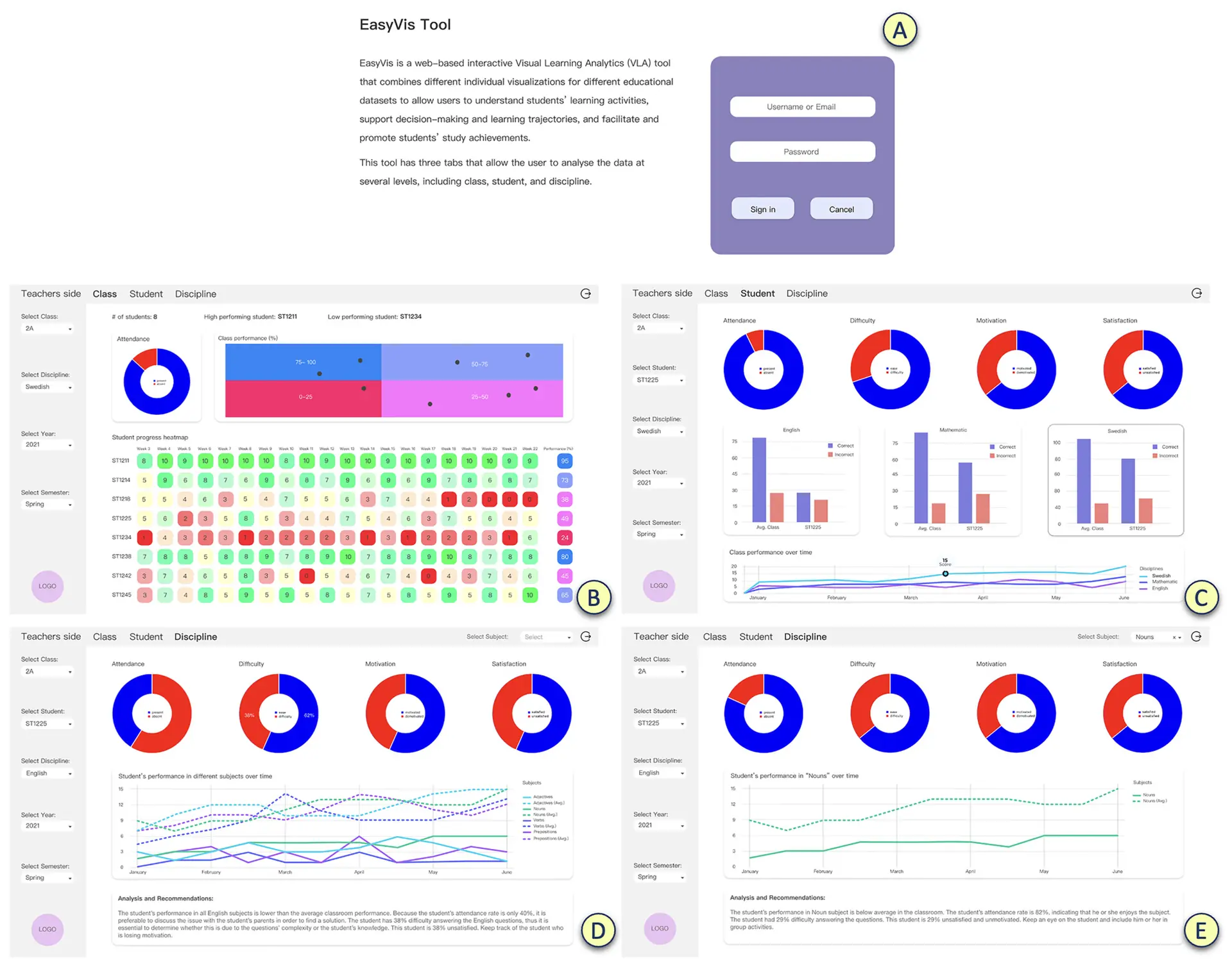 Ali Nor Abdulle - Full Stack Developer & AI/ML Enthusiast